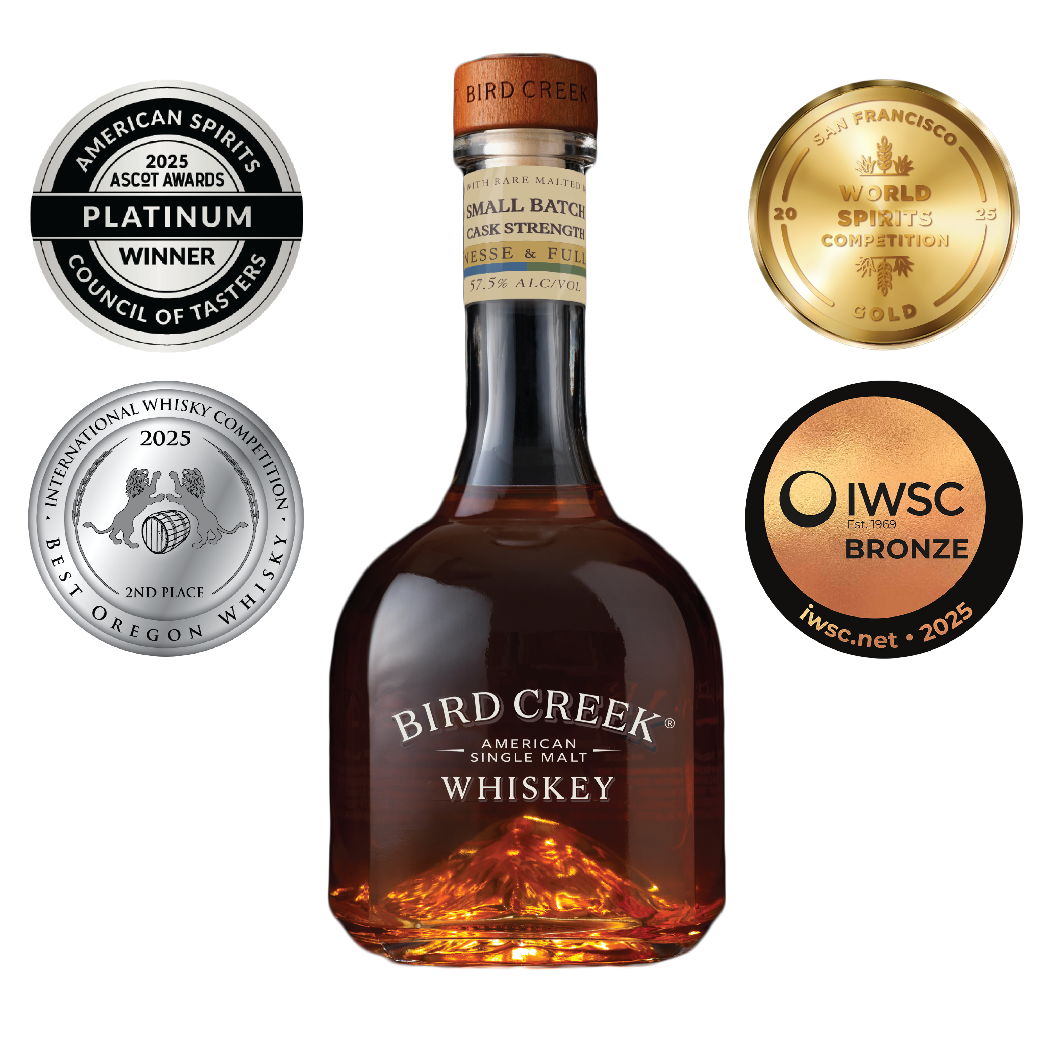 Bird Creek Whiskey - Small Batch Cask Strength – Big Thirst